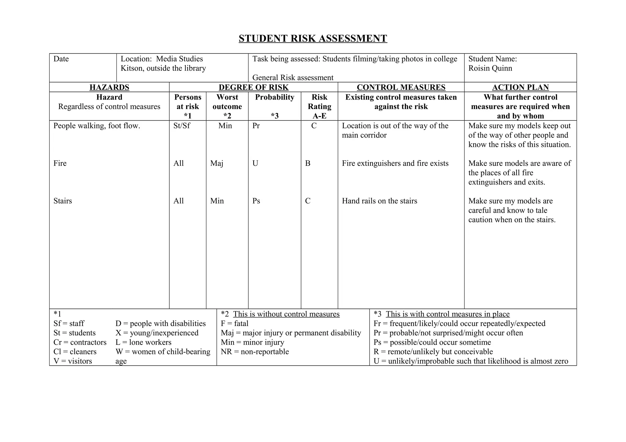Student risk assessment | PPT