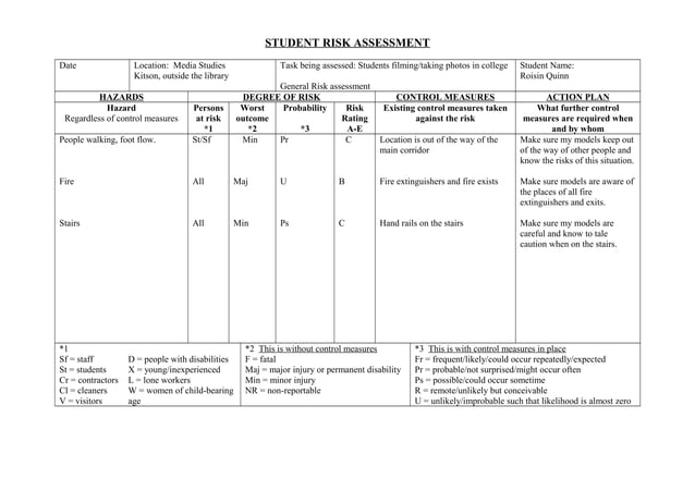 Student risk assessment | PPT