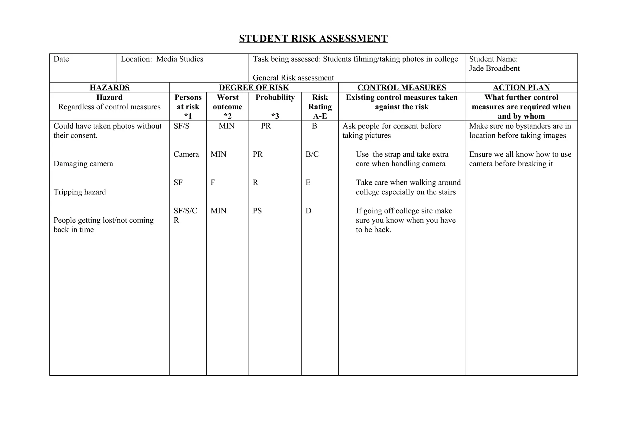 Student risk assessment | PPT