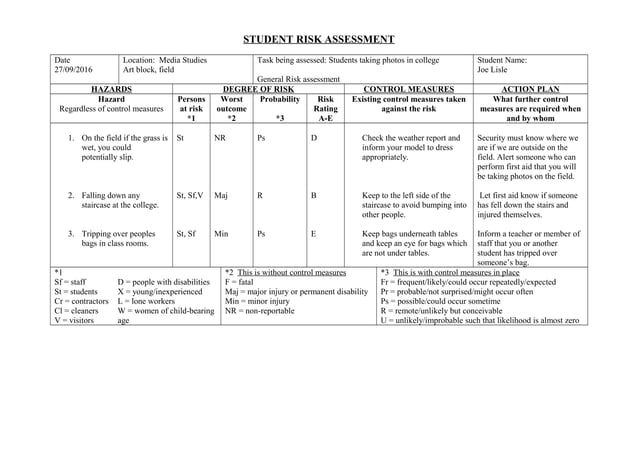 Student risk assessment | PPT