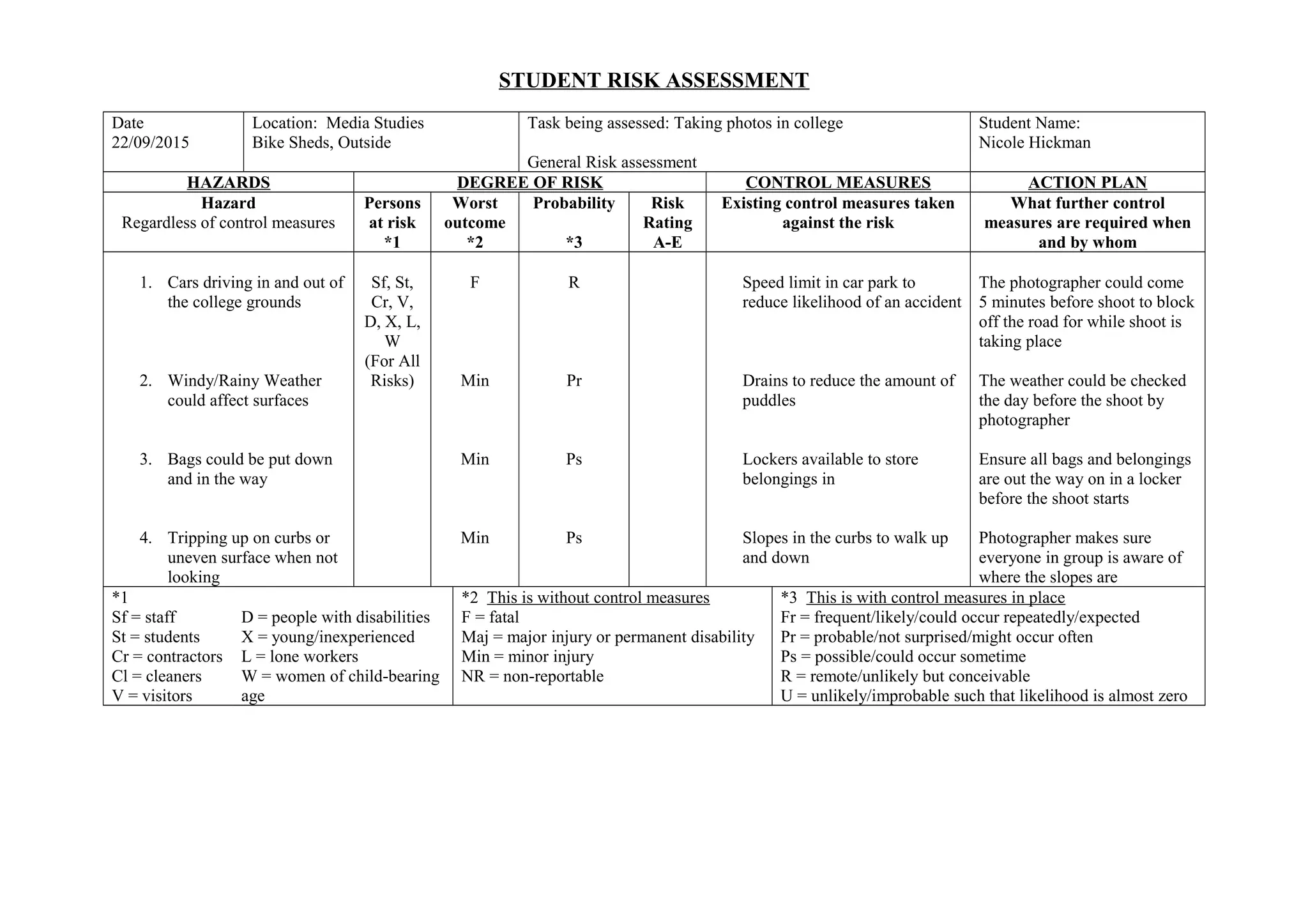 Student risk assessment bike shed | DOC