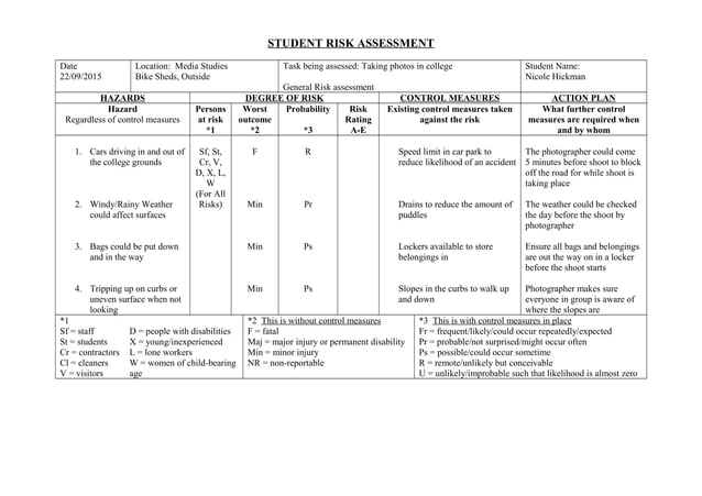 Student risk assessment bike shed | DOC