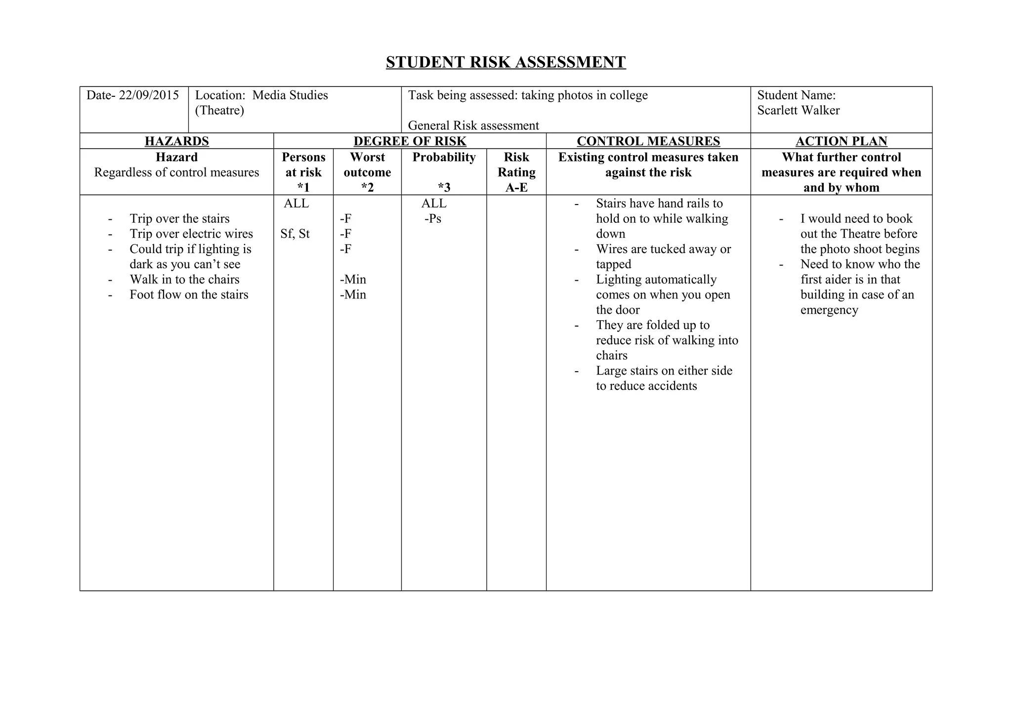 Student risk assessment- theatre | DOC