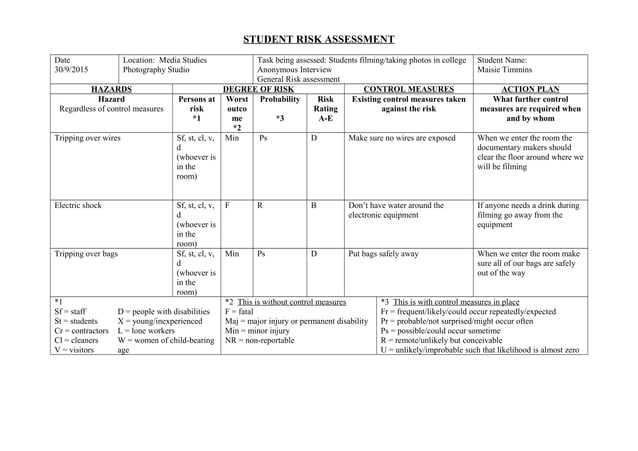 Student risk assessment 1 | PPT