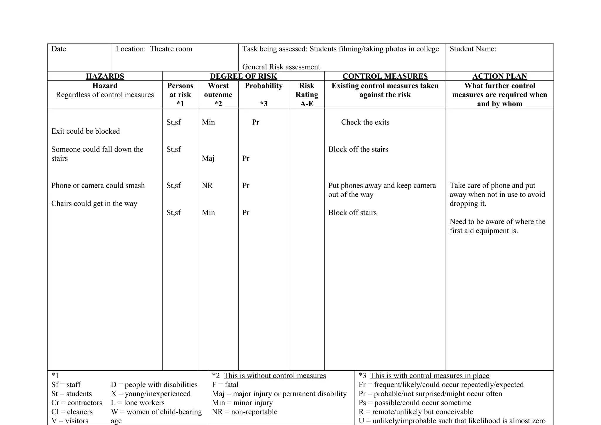 Student risk assessment 1 | PPT