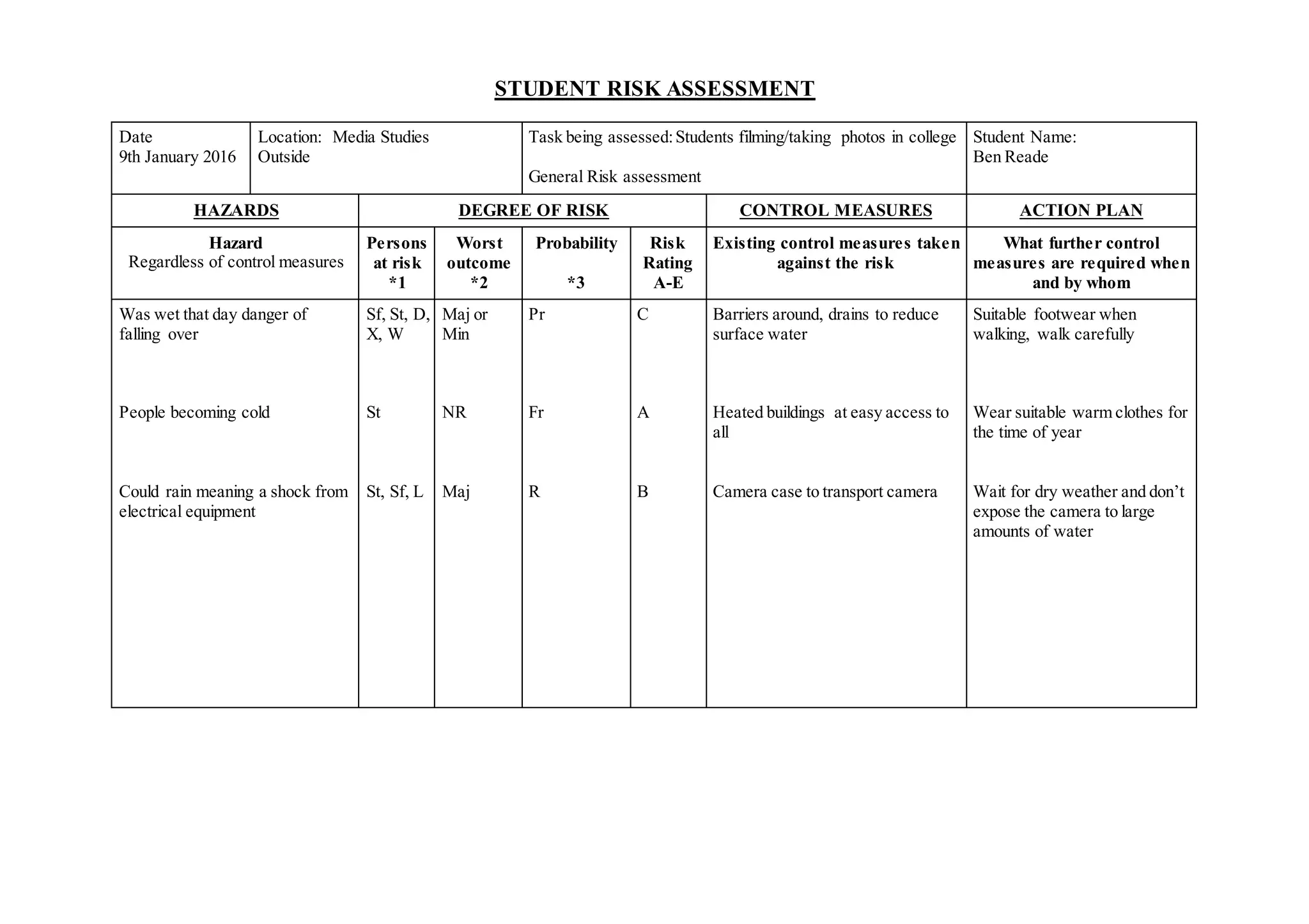 Student Risk Assessment 1 | PPT