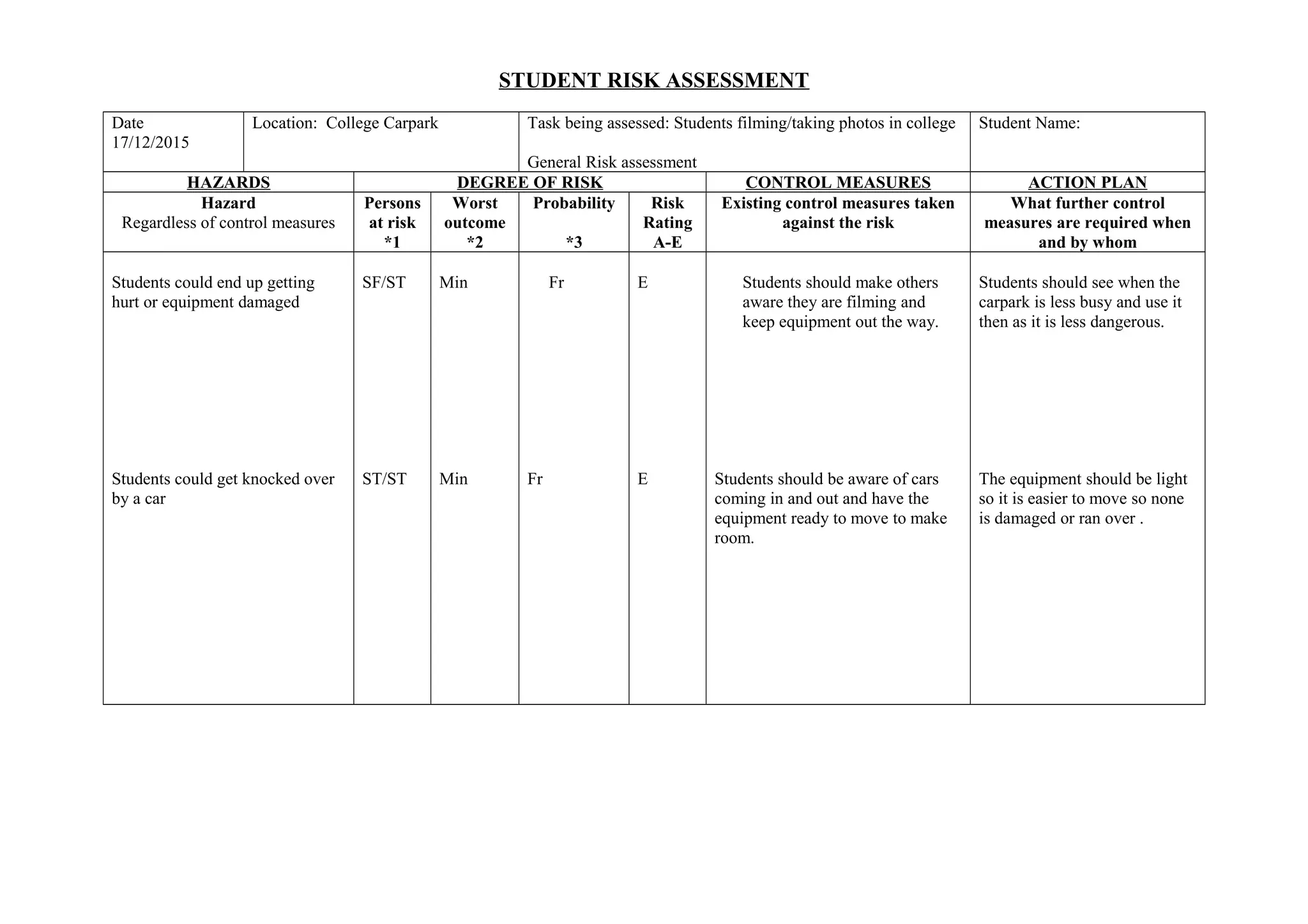 Student risk assessment (2 | DOC