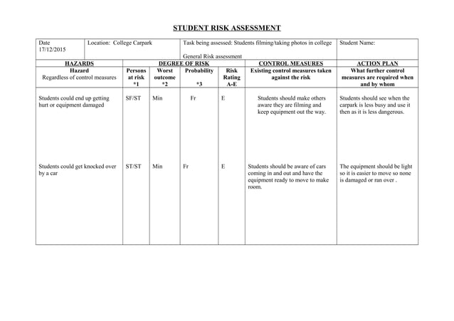 Student risk assessment (2 | PPT