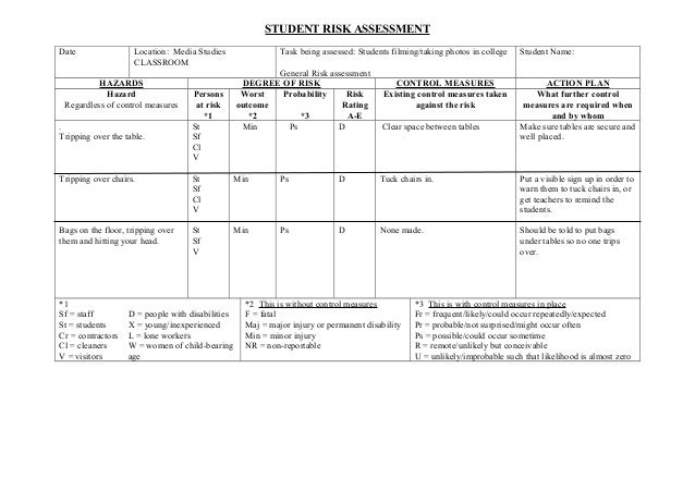 Student risk assessment