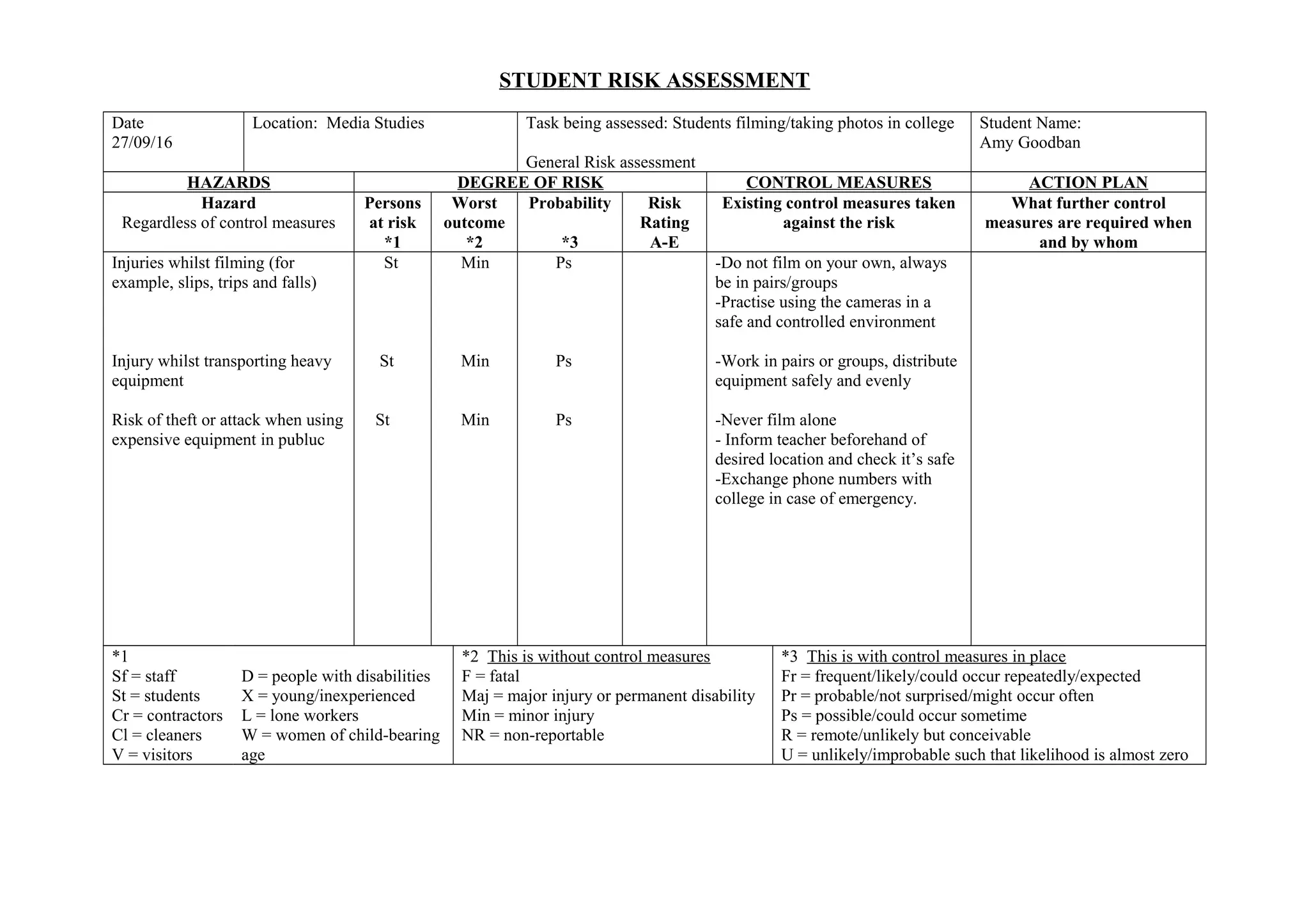 Student risk assessment_form | PPT