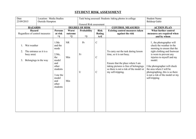 Student risk assessment hampton | PPT
