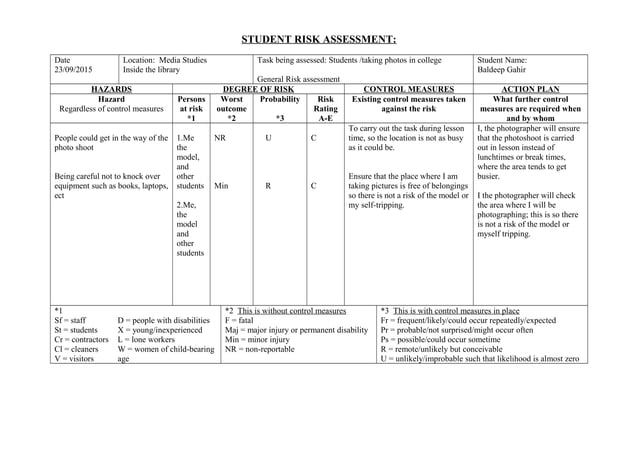 Student risk assessment library | PPT