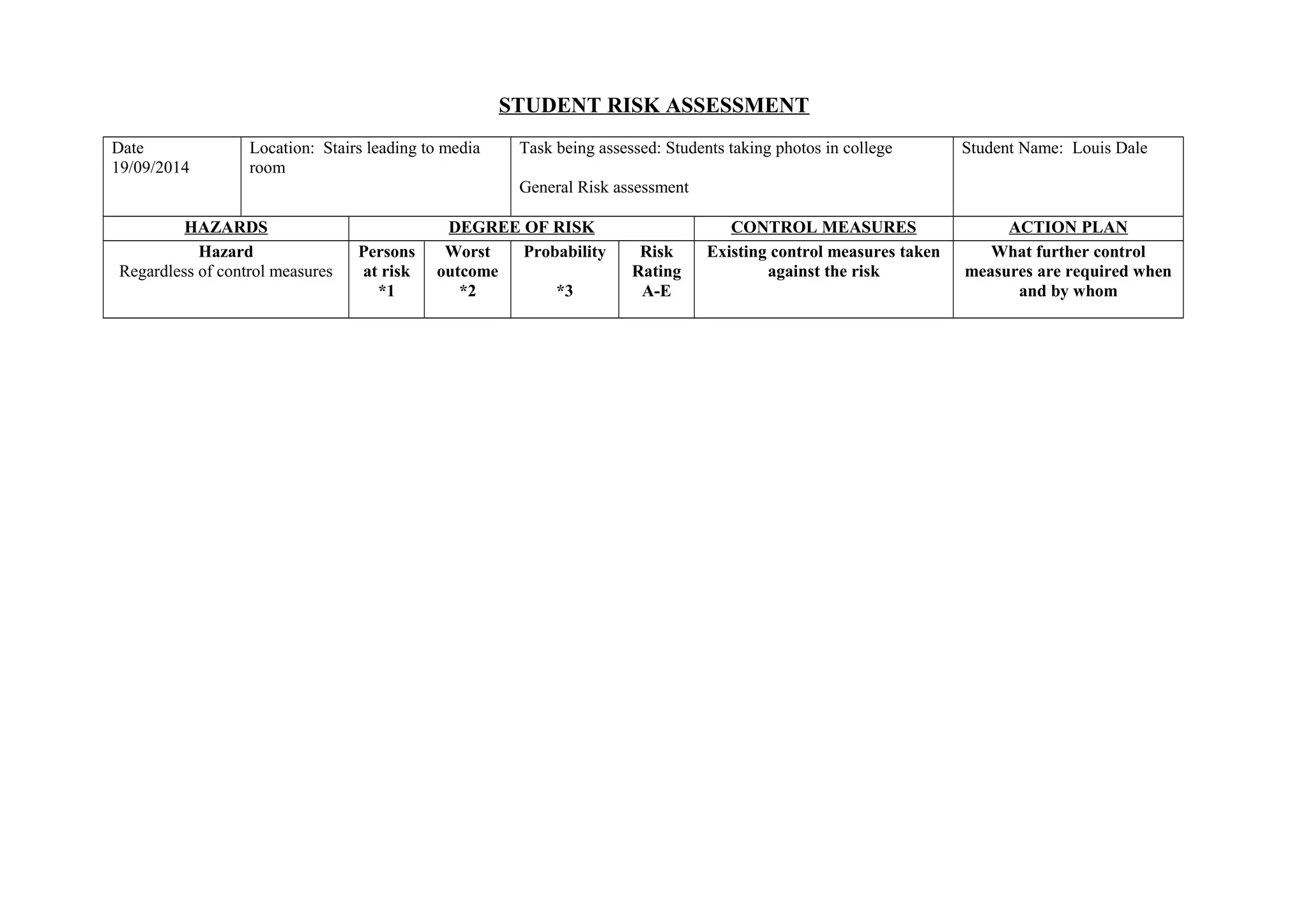 STUDENT SAFETY ASSESSMENT | PPT