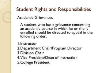 Student Rights and Responsibilities | PDF