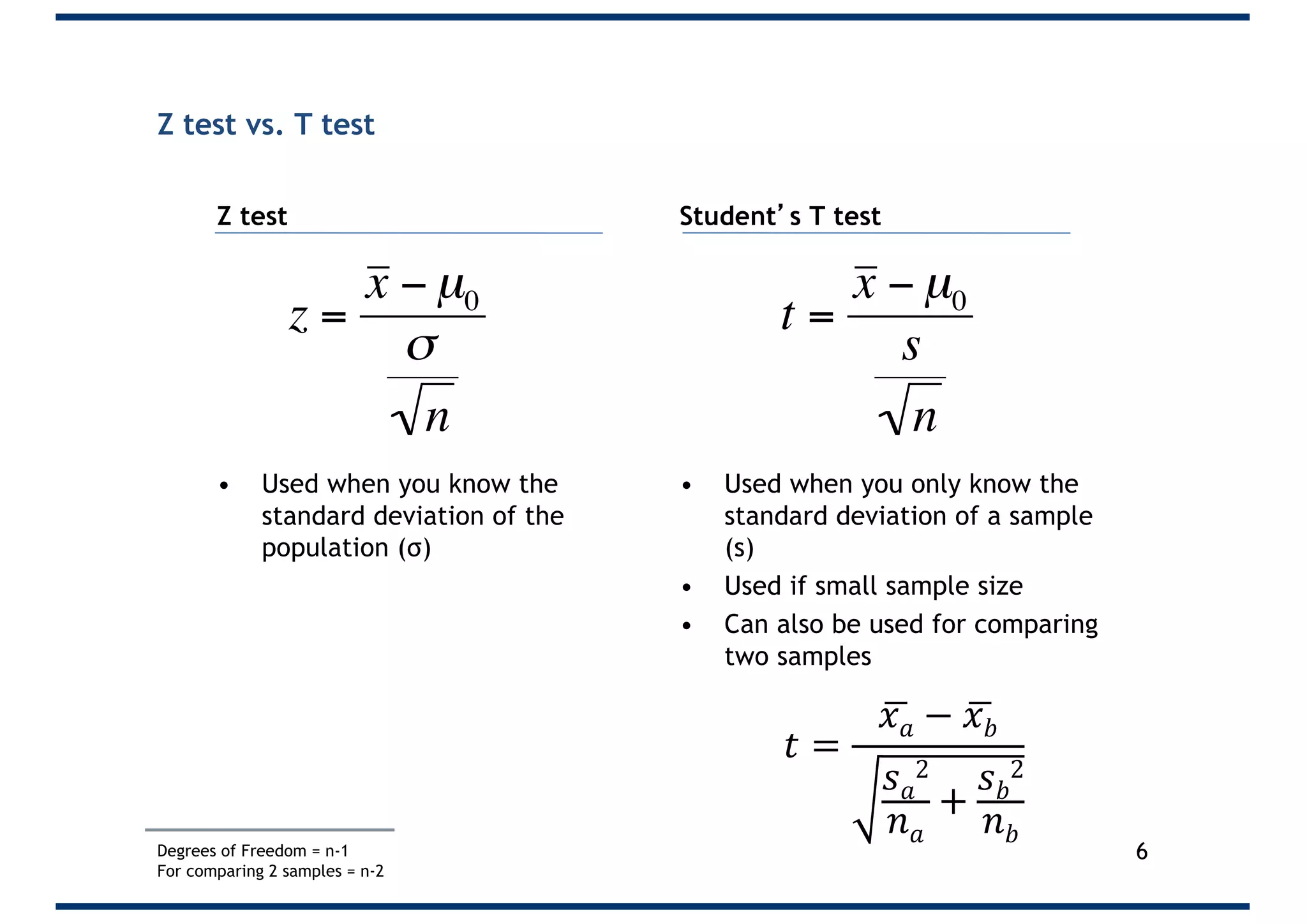 Student's T Test | PDF