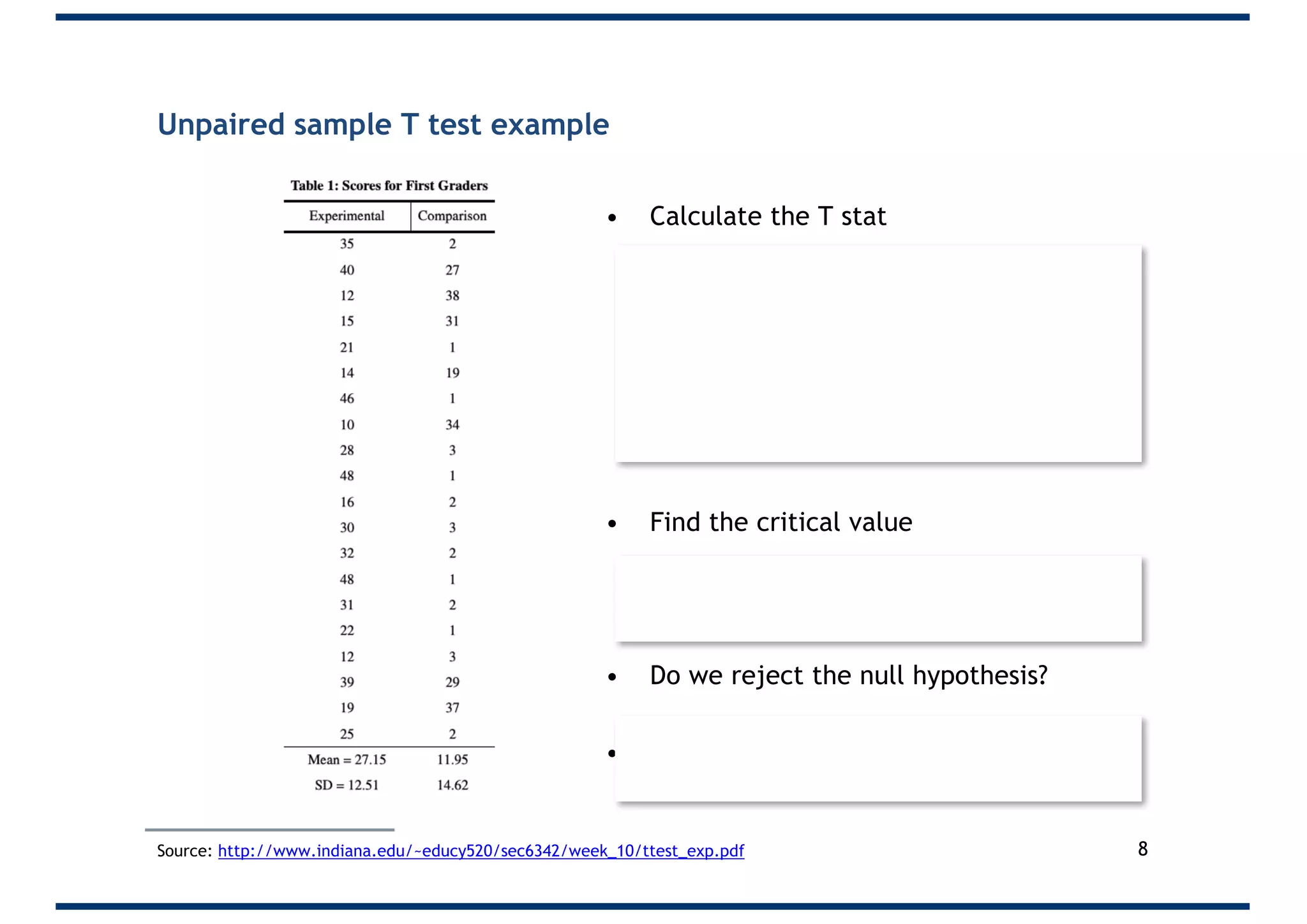 Student's T Test | PDF