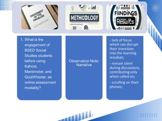 Students-Engagement-in-Macroeconomics-through-Kahoot-Mentimeter-and ...