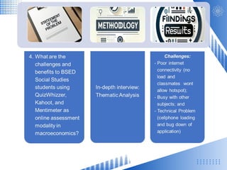 Students-Engagement-in-Macroeconomics-through-Kahoot-Mentimeter-and ...