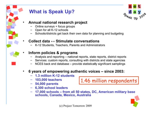 Students Speak Up About Games | PPT