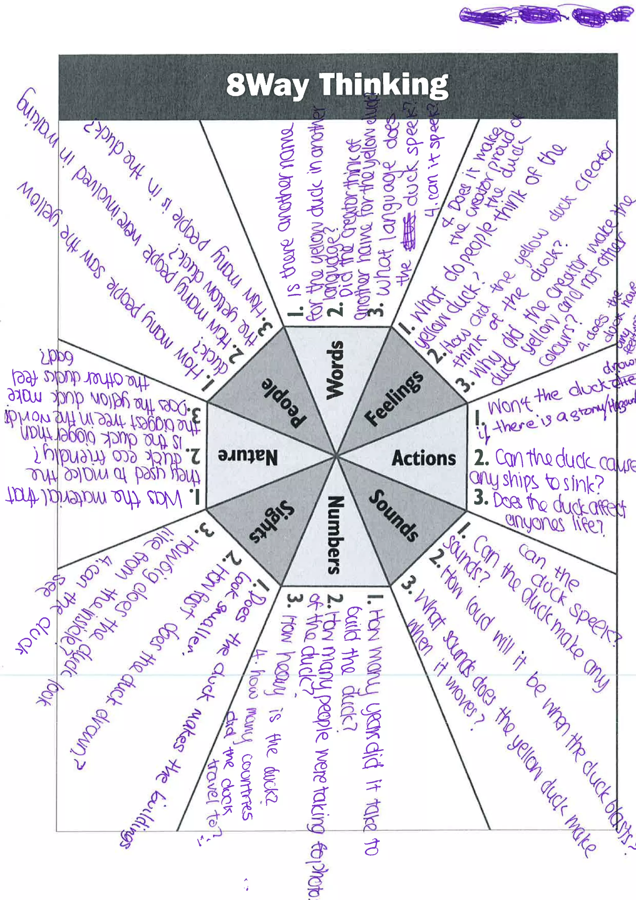 Students 8 ways thinking q #1 | PDF