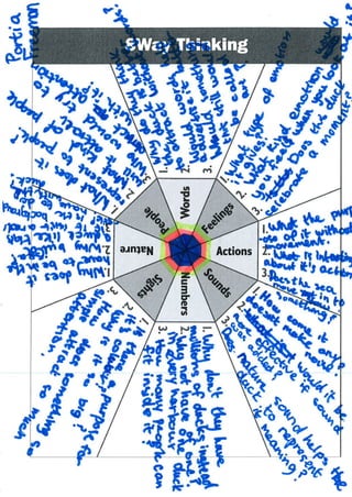 Students 8 ways thinking q #1 | PDF