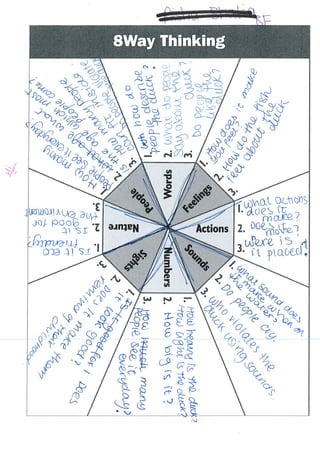 Students 8 ways thinking q #1 | PDF