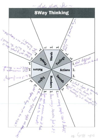 Students 8 ways thinking q #2 | PDF