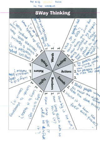 Students 8 ways thinking q #2 | PDF