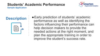 Students' Academic Performance Predictive Analytics Use Case – Smarten ...