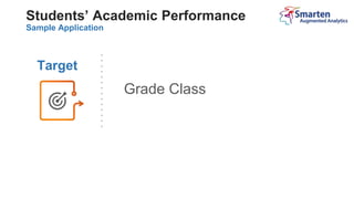 Students' Academic Performance Predictive Analytics Use Case – Smarten ...