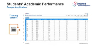 Students' Academic Performance Predictive Analytics Use Case – Smarten ...