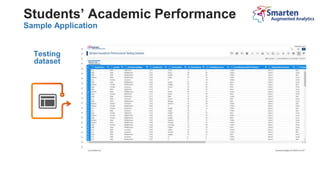 Students' Academic Performance Predictive Analytics Use Case – Smarten ...
