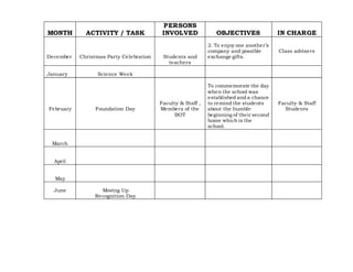 Students Activity Program.docx