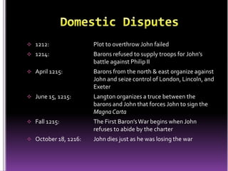 Student sample -the magna carta | PPTX