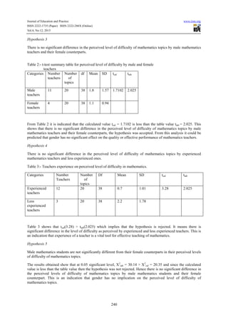 Students and teachers’ views of difficult areas in mathematics syllabus ...