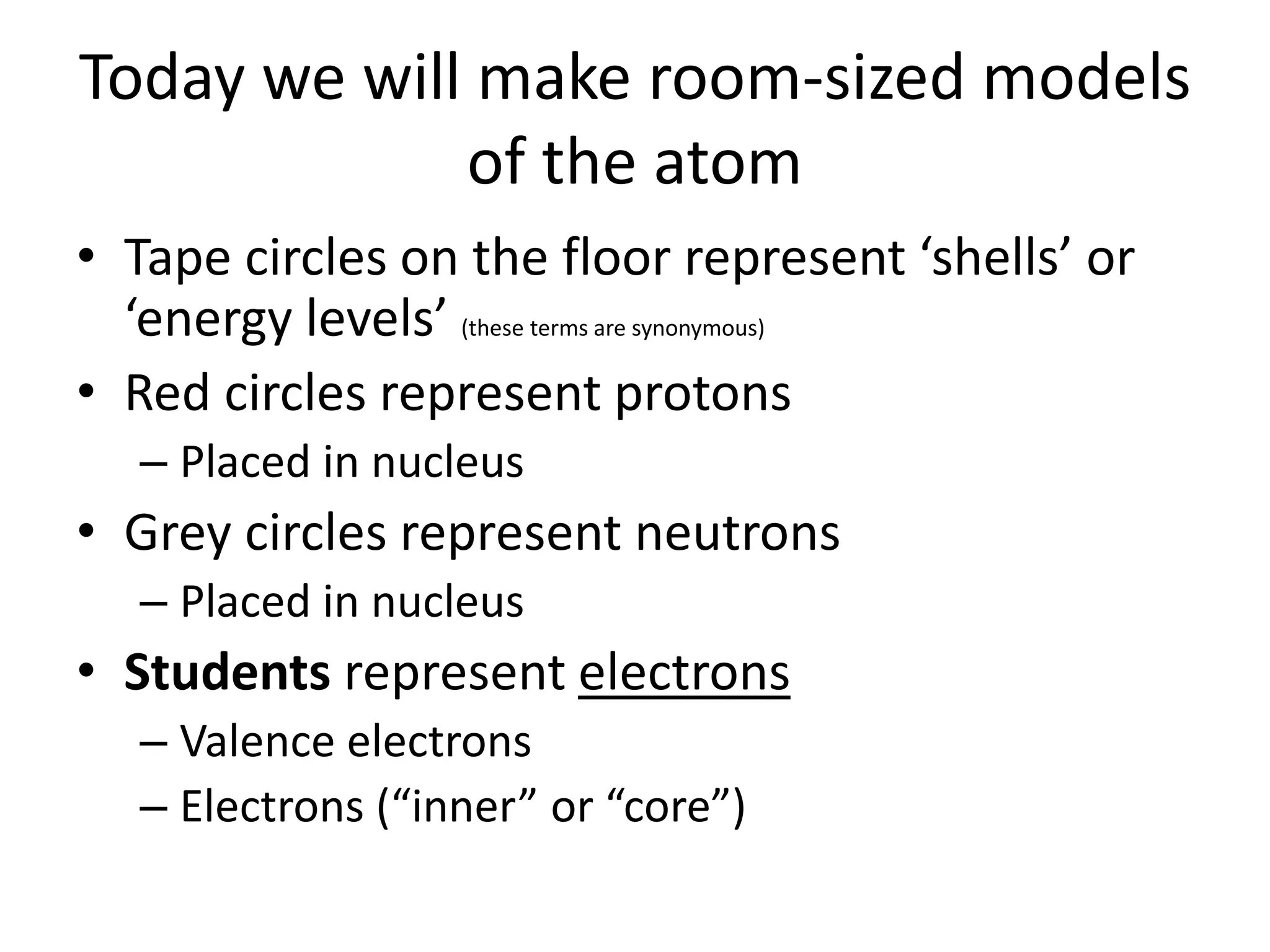 Students as electrons bohr models reduced | PPTX