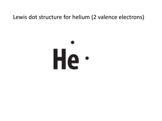 Lewis Dot Structure For Helium