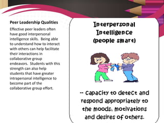 Students as peer leaders | PPT