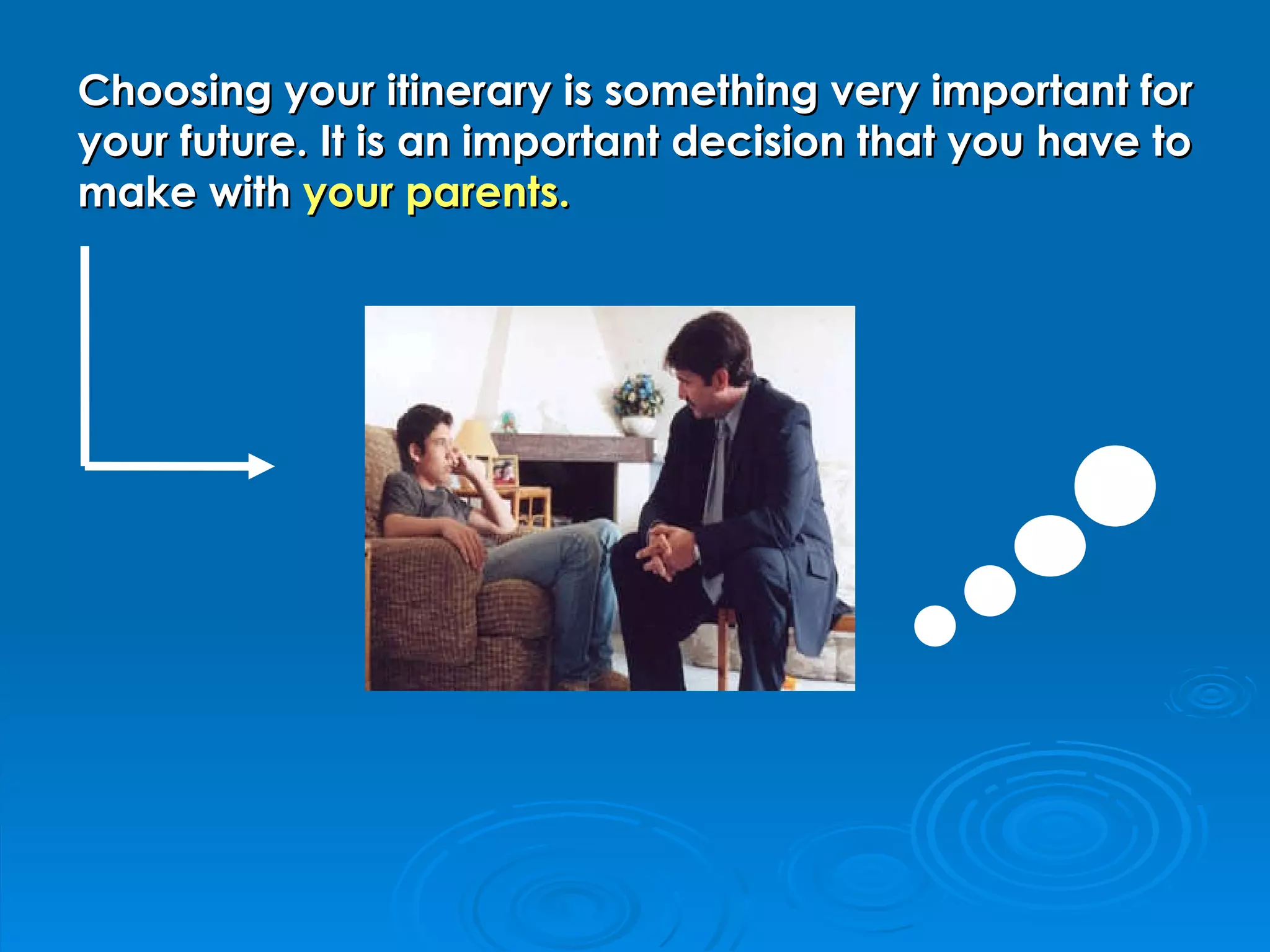 Student's Aspirations | PPT