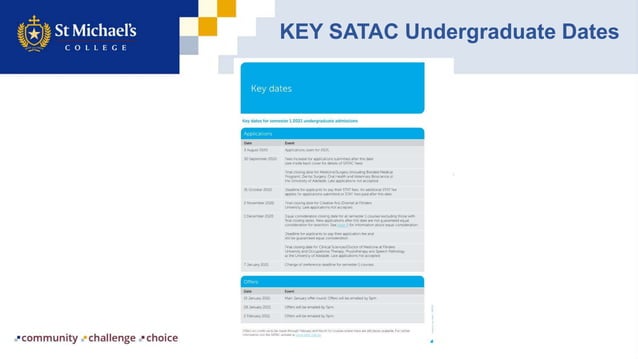 Student SATAC Pathways Presentation | PPT