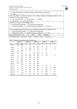 Students’ attitudes towards code switching in the bilingual | PDF