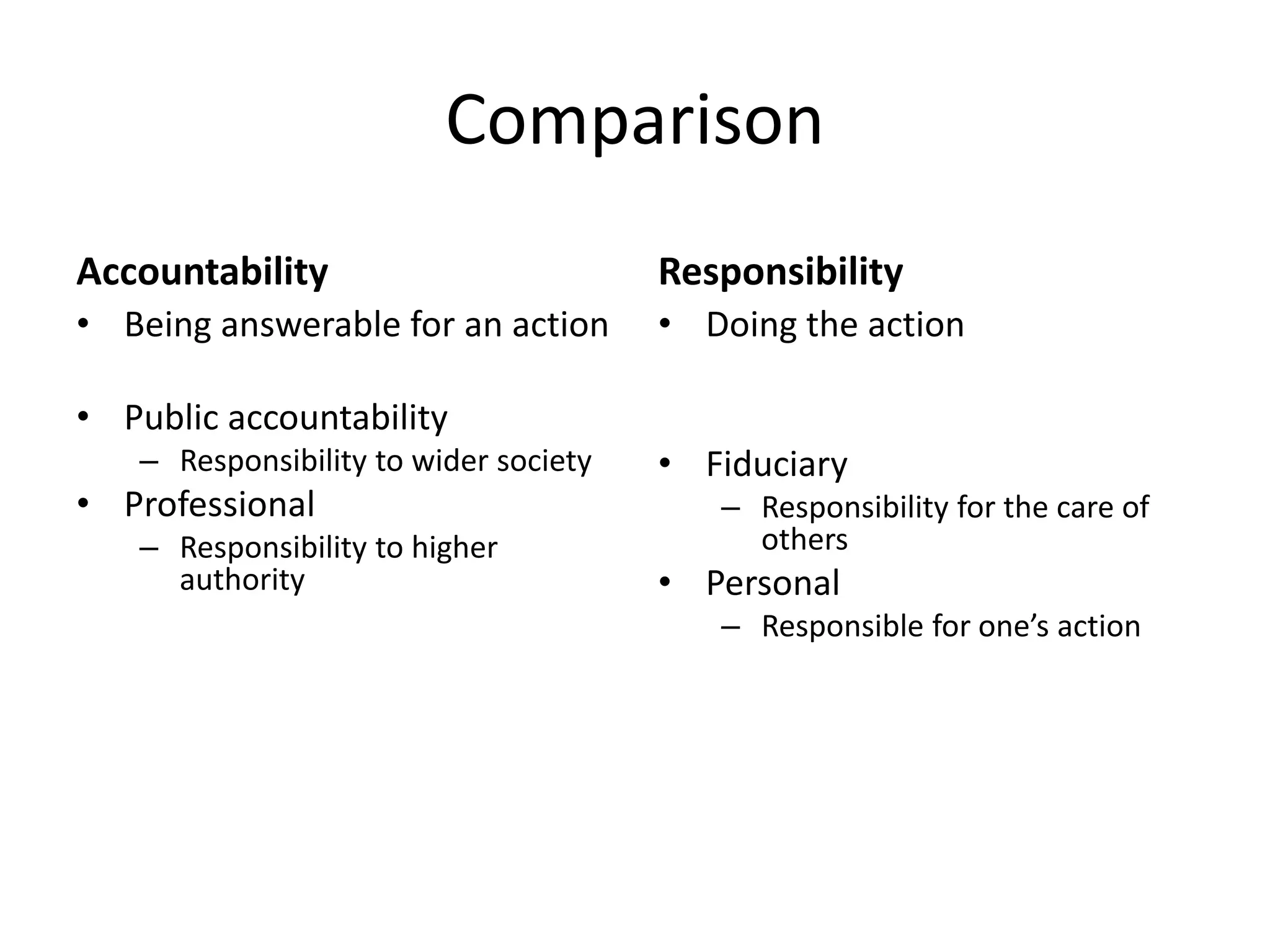 students code of ethics accountability and responsability-48600.pptx