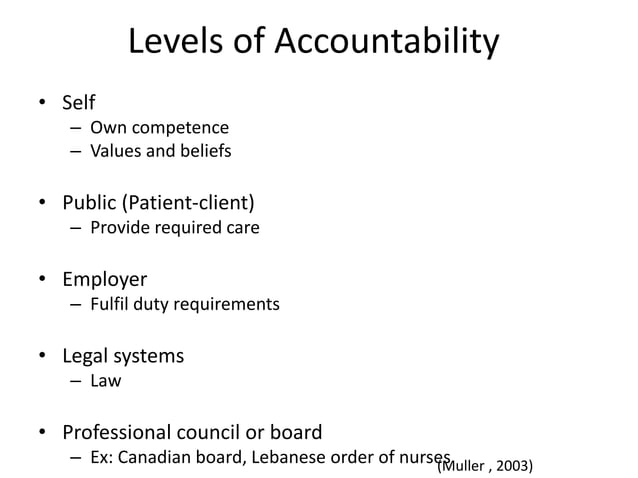 students code of ethics accountability and responsability-48600.pptx