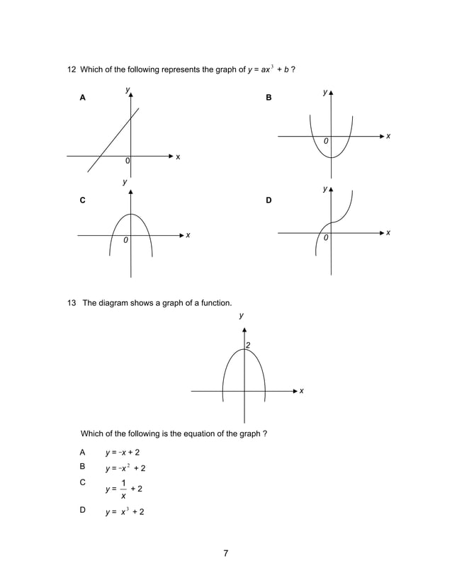 Module 11 graph of functions PMR | PDF