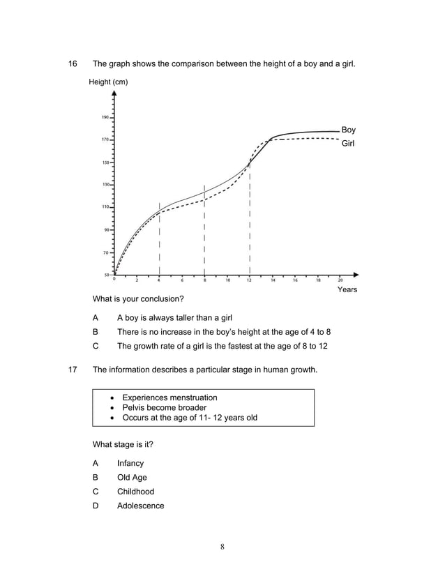 Module 5 growth PMR | PDF