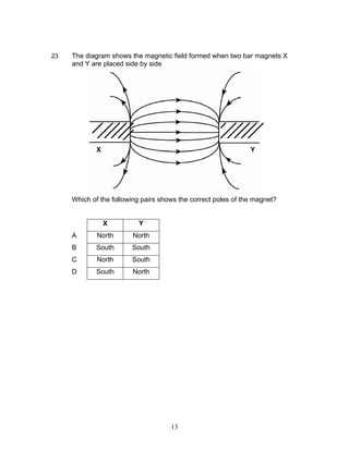 Module 7 electricity PMR | PDF