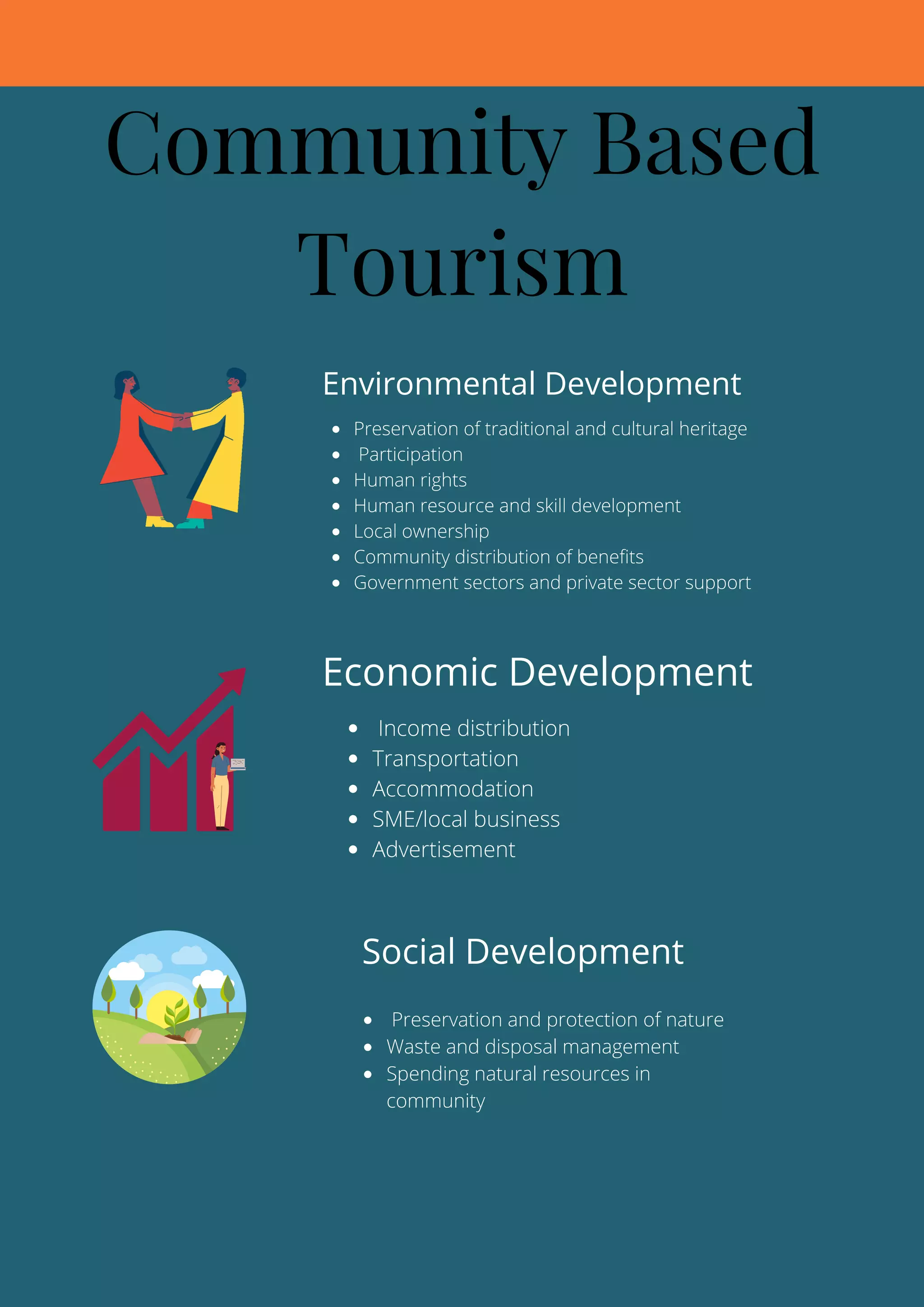 Community Based Tourism | PDF