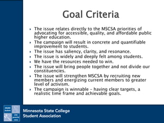 Student Senate Work Plans | PPT