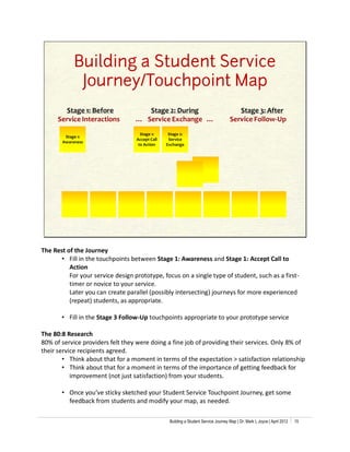Building a Student Service Journey Touchpoint Map | PDF