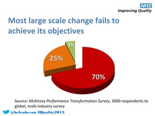 Unleashing energy for change | PPT